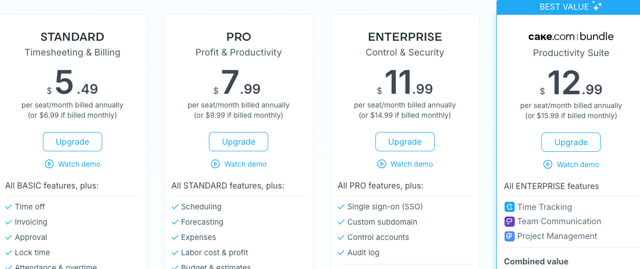 Clockify review 2024, pros, cons, pricing & more